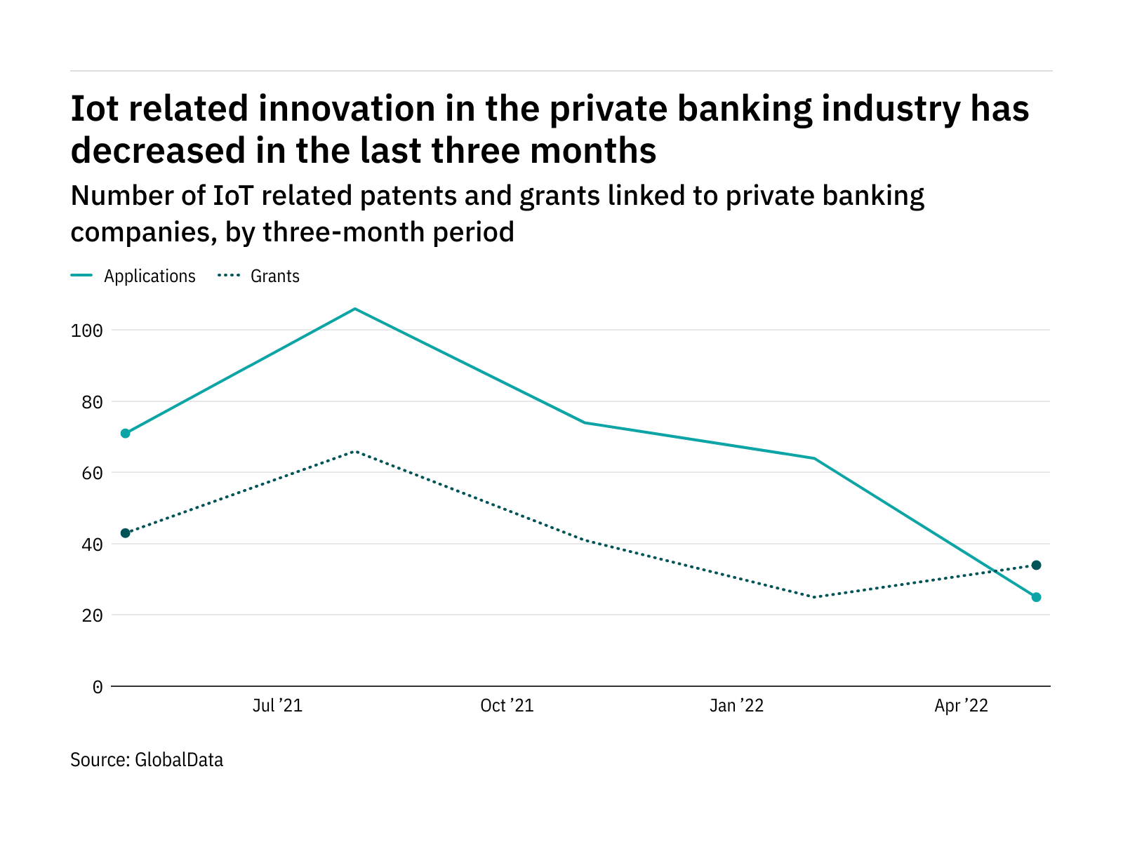 Largest private banks in Switzerland: Ranking the top five